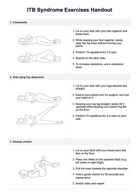 Adl Coding Cheat Sheet And Example Free Pdf Download