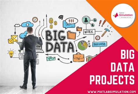 Big Data Projects Big Data Experts 1000 Big Data Topics