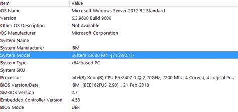 Megaraid Storage Manager Transient Error Detected While Communicating