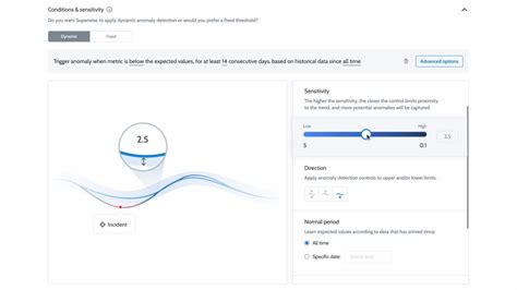 Superwise A Blattner Tech Company On Linkedin Modelobservability Mlmonitoring Mlops