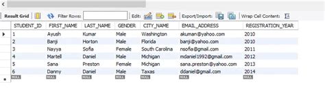 How To Use Of Row Number Function In Mysql Delft Stack