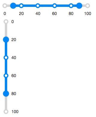 ZK Component Reference Input Rangeslider Documentation