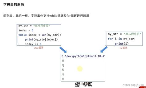 第一阶段 第六章 Python的数据容器python数据容器 Csdn博客