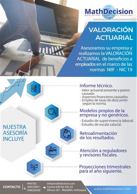 Math Decision Posted On Linkedin
