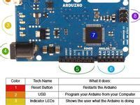 270 Arduino Ideas Arduino Microcontrollers Arduino Projects