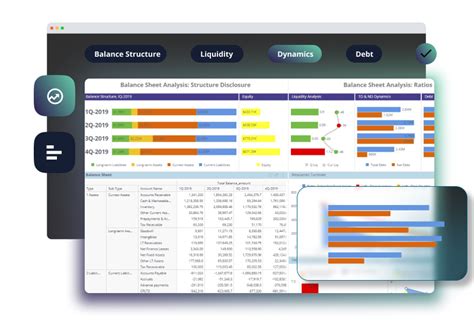 Profit And Loss Dashboard Excel Template Prntbl