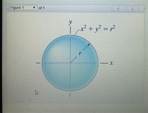 Solved Determine The Moment Of Inertia Ix Of The Sphere Chegg Com