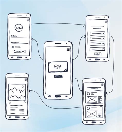 React Native UI DevKit