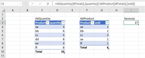 Microsoft Excel How Do I Get A Cell To Dynamically Move And Update