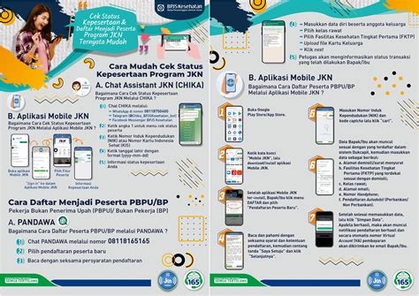 Cek Kepesertaan Bpjs Kesehatan Homecare24
