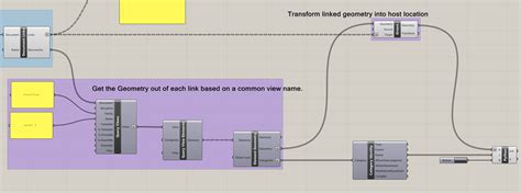 Get Linked Geometry Of Multiple Linked Models Revit Mcneel Forum