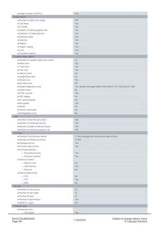 Siemens Simatic Ktp Basic Hmi Inch Three Phase At In Jaipur
