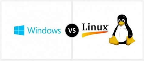 Λειτουργικό σύστημα Windows ή Linux Τι να επιλέξω PC Security