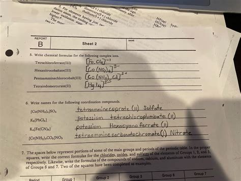 Is This Right Naming Complex Compounds Rchemhelp