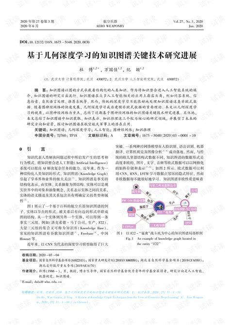 研究进展图怎么画 课题技术路线图怎么画 科研技术路线图怎么画 大山谷图库