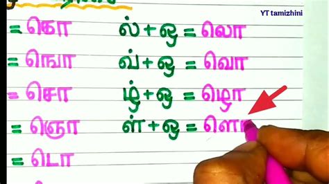 Uyirmei Eluthukkalovarisai Part10 உயிர்மெய் எழுத்துகள் ஒ வரிசை கொ னொ