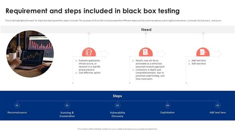 Penetration Testing Approaches Requirement And Steps Included In Black Ppt Powerpoint