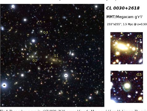Figure 1 From The 400d Galaxy Cluster Survey Weak Lensing Programme I Mmt Megacam Analysis Of