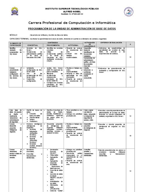 Programación Curricular Base De Datos Pdf Servidor Sql De Microsoft Sql