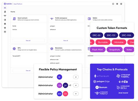 Digital Asset Platform Accelerate Asset Tokenization