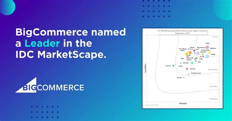 Bigcommerce Named A Leader In Idc Marketscape Worldwide B2c Digital