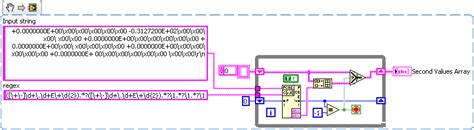 Solved Format Specifier Help Ni Community