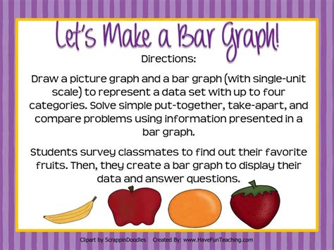 Let S Make A Bar Graph Activity By Teach Simple