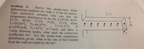 Solved Derive The Steady State Finite Differencing Equation