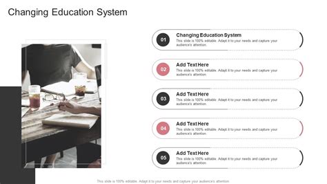 Changing Education System In Powerpoint And Google Slides Cpb PPT Template