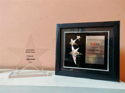 Prateek Mishra On Linkedin Clientvows Pythontrainer Workanniversary