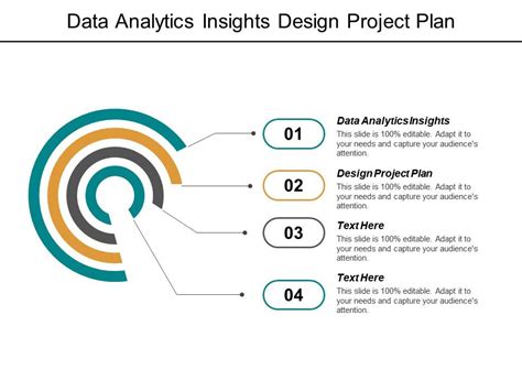 Data Analytics Insights Design Project Plan Demographics World Cpb Template Presentation