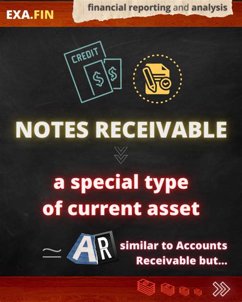 Notes Receivable Characteristics And Differences With Accounts Receivable