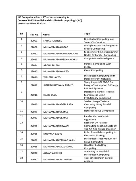 Topic Assignment Pdf Parallel Computing Computing