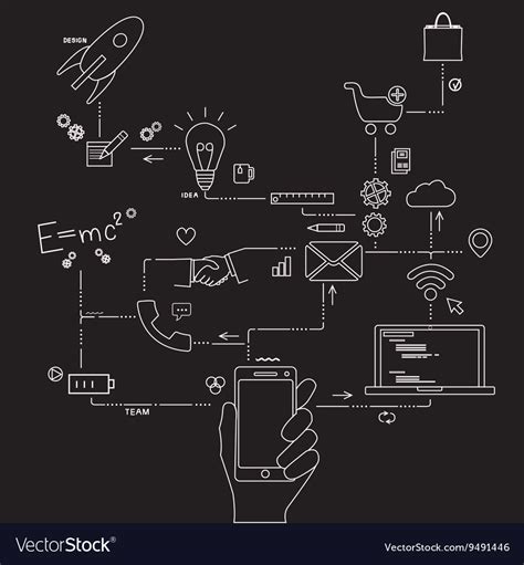 set of application development web site coding vector image