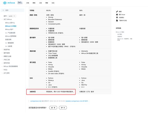 Error The Doc Is Out Of Date · Issue 1389 · Milvus Iomilvus Docs · Github