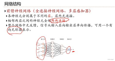 神经网络与深度学习（三）前馈神经网络可以接收多少维的输入 Csdn博客