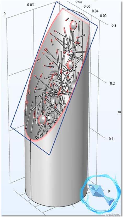 comsol随机几何 随机分布颗粒 纤维混凝土 不干涉模型 随机球体 随机裂缝 comsol随机分布几何 csdn博客