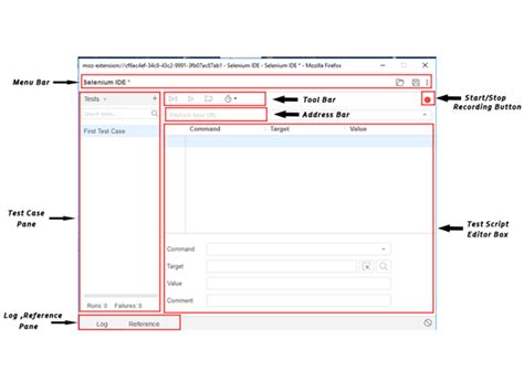 Selenium Ide