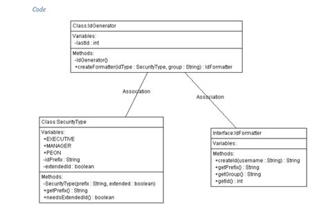 Solved Using Java Code 1 Create A Package Called