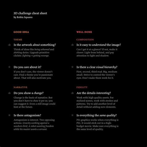 3d Challenge Cheat Sheet