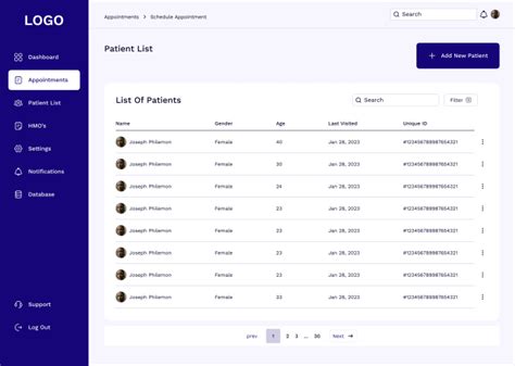 Design Saas Web App Dashboard Software Ui Ux By Datawhizz Fiverr