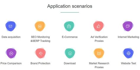 Ipipgo Proxy Your Gateway To Premium Global Connectivity