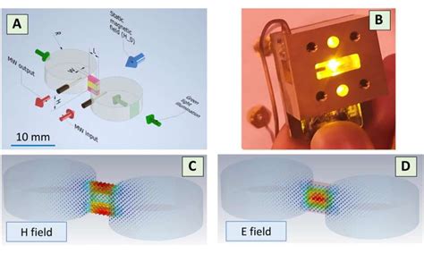 A Diamond Based Quantum Amplifier