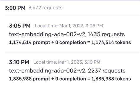 High Token Usage Due To Embeddings File Failing To Save Empty