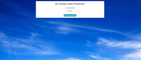 GitHub KrishArul26 Air Quality Index Prediction With Deployment