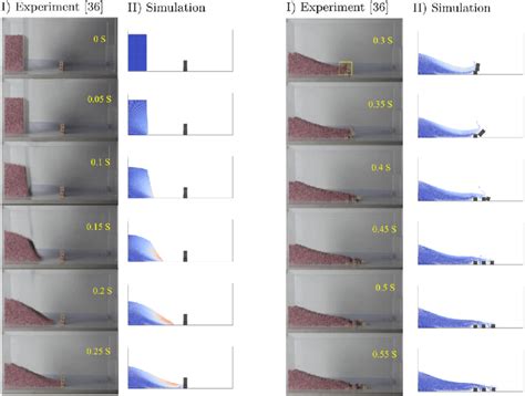 Granular Material Calculated With Mpm Impacting Wooden Blocks Modelled