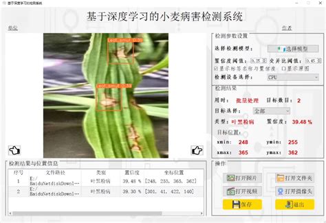 如何使用yolov8训练小麦病害检测数据集 通过训练出的小麦病害数据集的权重建立 深度学习基于yolov8的小麦病害检测系统ultralytics使用yolov8 X 配置和加载预训练权重并