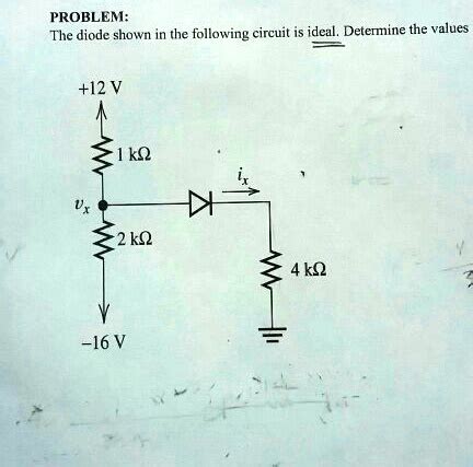 SOLVED Find The Values Of Vx And Ix Assuming The Circuit Is Ideal PROBLEM The Diode Shown In
