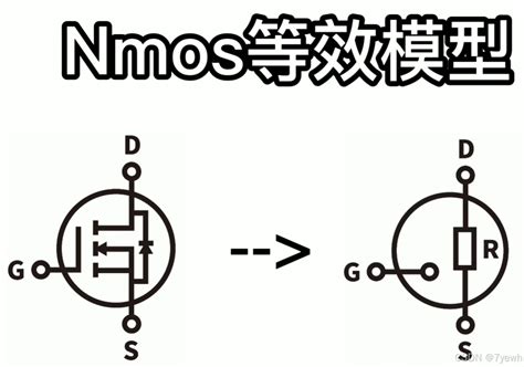 嵌入式硬件电子电路设计（五）mos管详解（nmos、pmos、三极管跟mos管的区别） Pmos管工作原理图解 Csdn博客