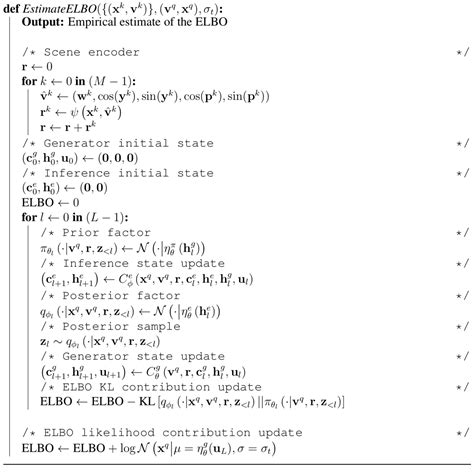 Generative Query Network Introduction By Sherwin Chen The Startup Medium